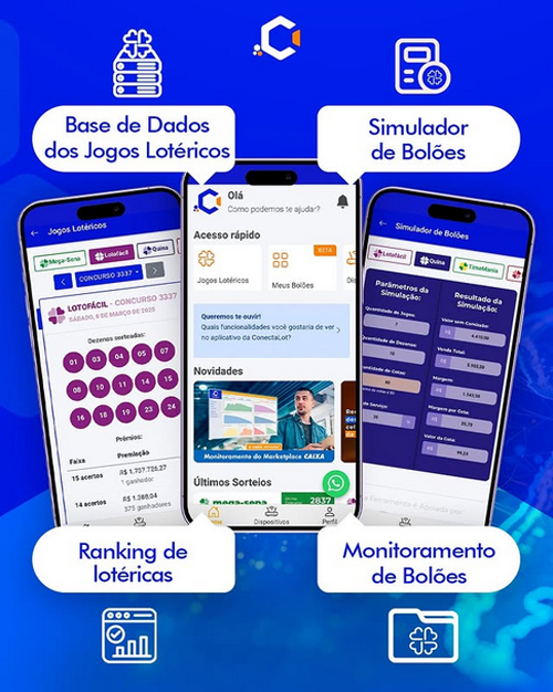 Conecta Lot comemora aniversário criando nova ferramenta para os ...